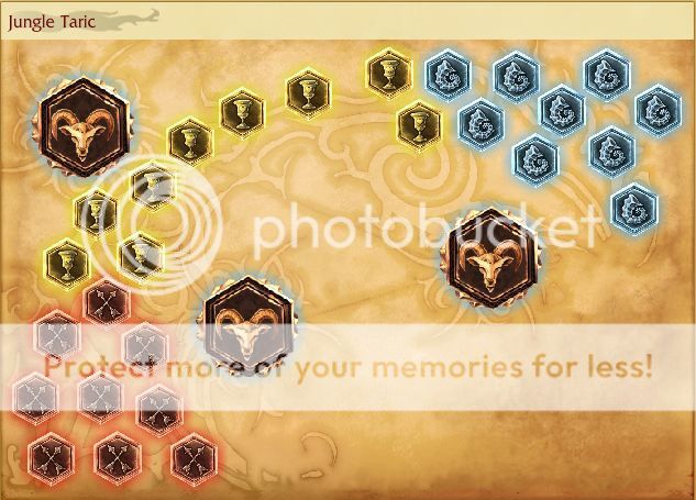 Taric Build Guide : A Guide To Jungle Gems :: League of Legends ...